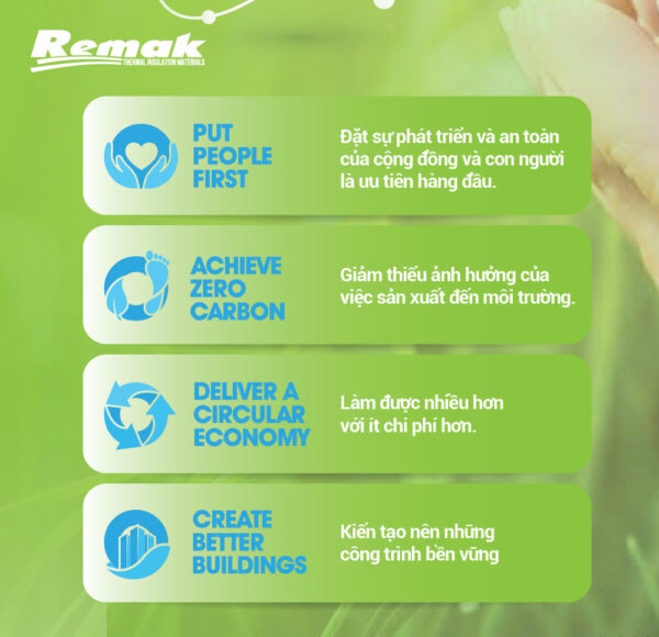 Remak XPS thế hệ mới – Giải pháp XANH cho mọi công trình - Sản Xuất ...
